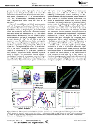 Recent Trends in Bimetallic Oxides and Their Composites as Electrode ...
