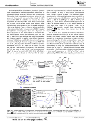 Recent Trends in Bimetallic Oxides and Their Composites as Electrode ...