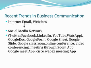 Recent Trends in Business Communication.pptx