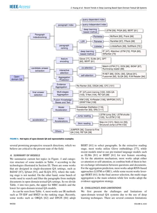 Recent_Trends_in_Deep_Learning_Based_Open-Domain_Textual_Question_Answering_Systems.pdf