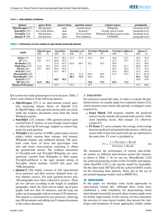 Recent_Trends_in_Deep_Learning_Based_Open-Domain_Textual_Question_Answering_Systems.pdf