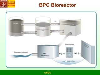 Recent trends in environmental management strategies in petroleum, petrochemical and f | PPT