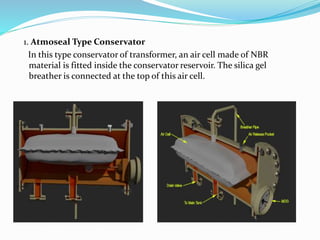 Recent Trends in Transformers Manufacturing | PPTX