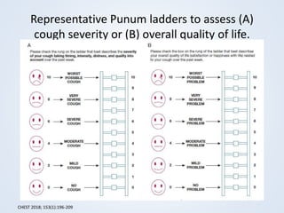 Recent update on management of chronic cough.pptx