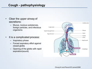 Recent update on management of chronic cough.pptx