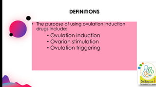 Recent updates in ovulation induction in pcos | PDF
