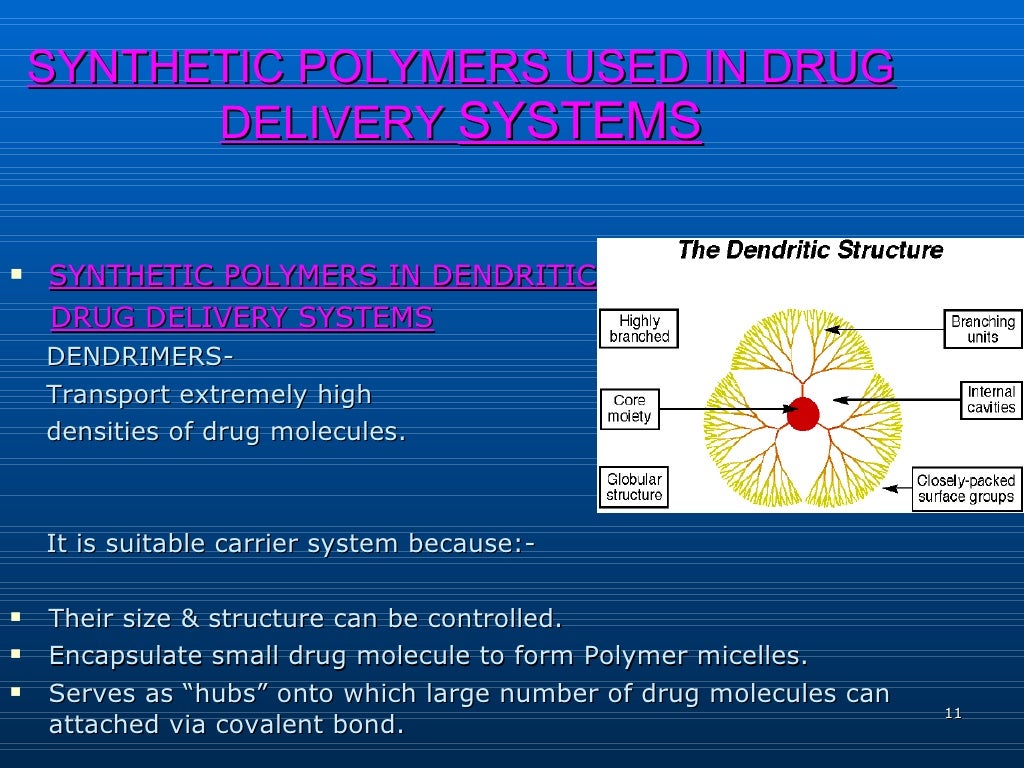 Recent updates in synthetic polymers used in drug delivery systems