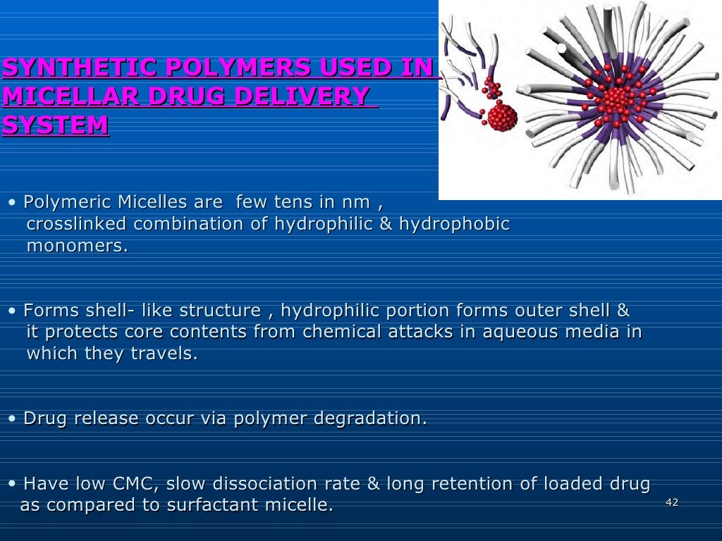 Recent updates in synthetic polymers used in drug delivery systems