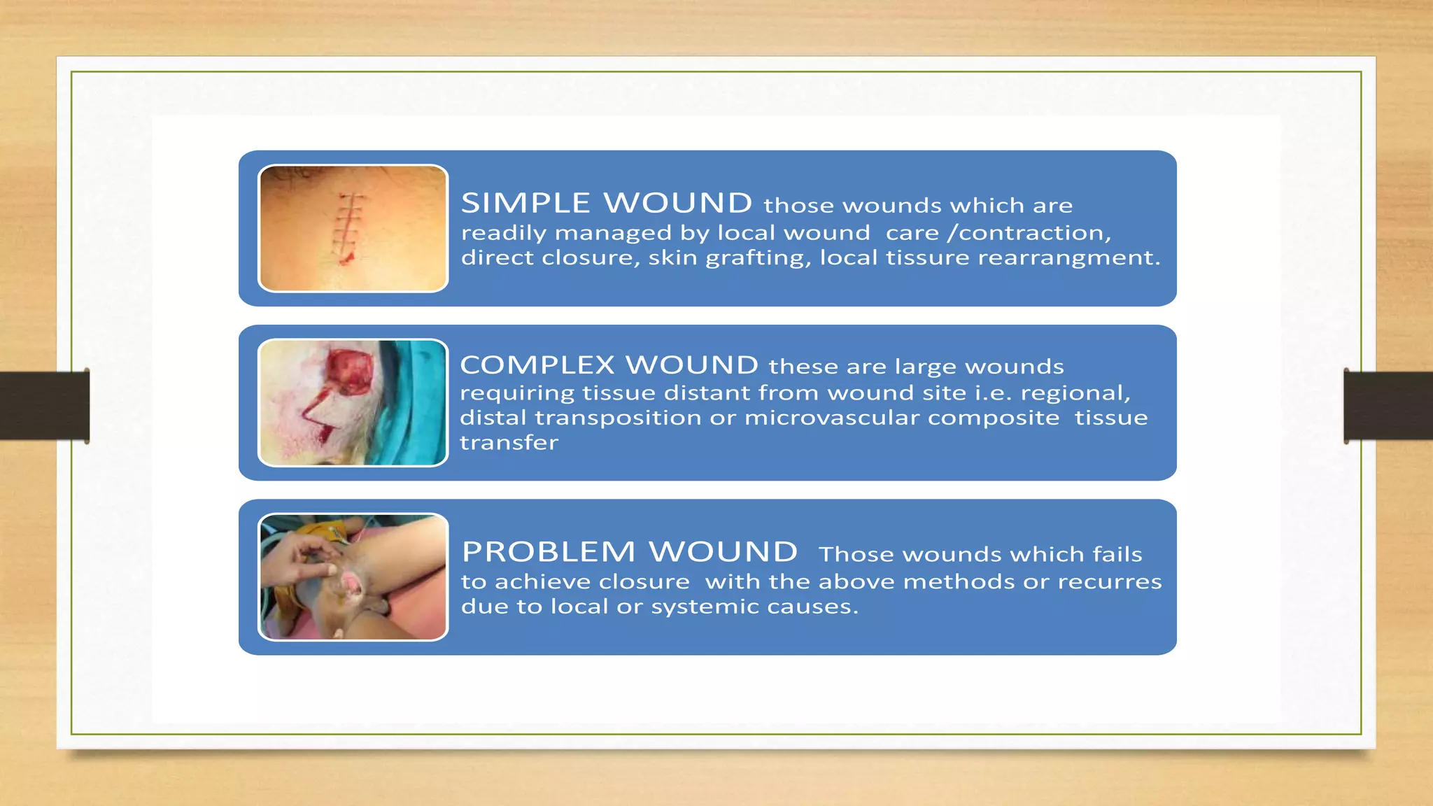 Recent wound therapy.pptx