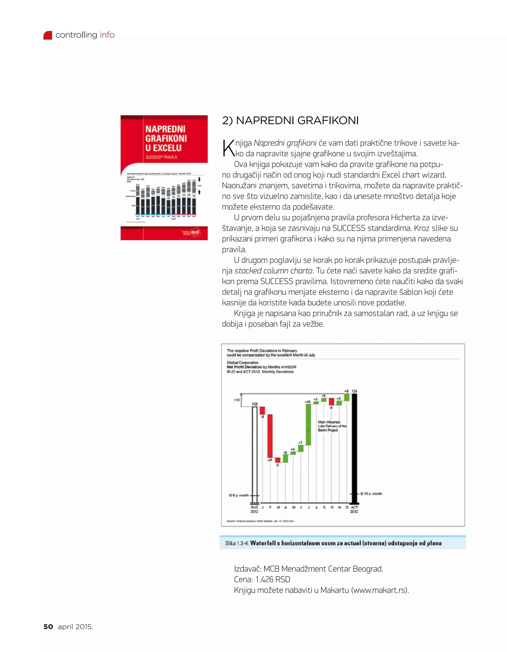 Recenzije knjiga - Izveštaji za menadžment, Napredni grafikoni u excelu ...