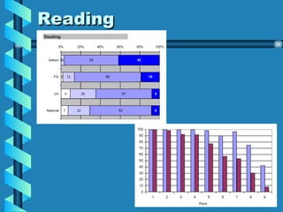 Reception Inspire Workshop | PPT