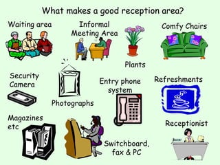 Standard Grade Administration - Reception Services | PPT