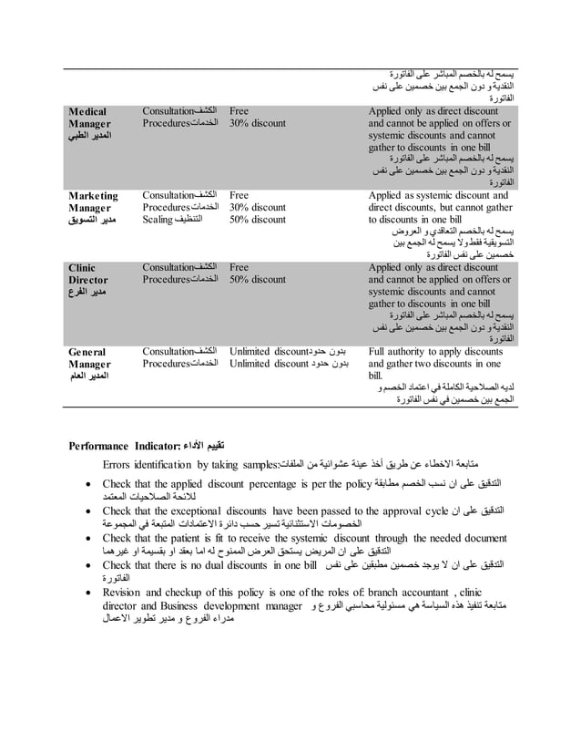 Customer Service department policy and procedures for insurance ...
