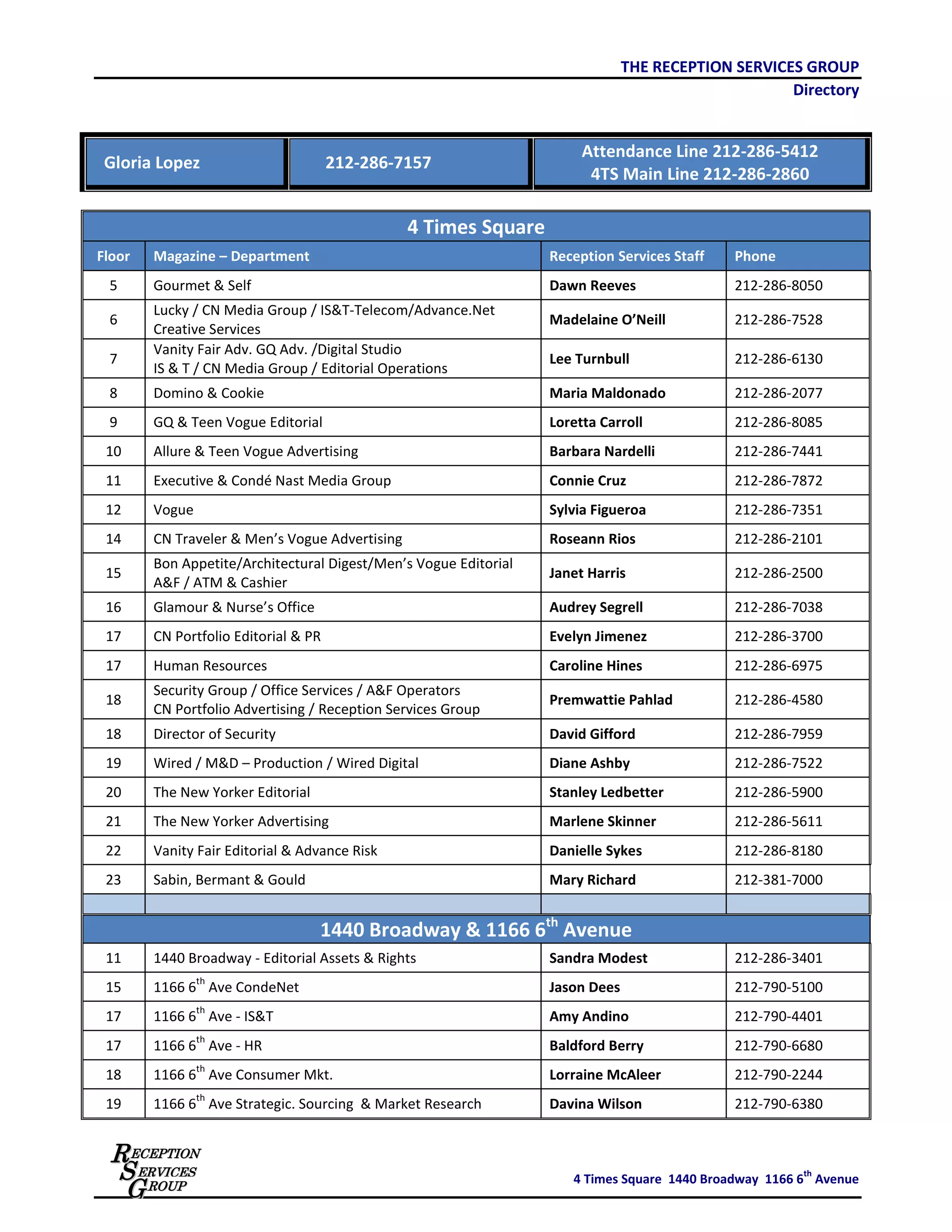Reception directory 4 times square | PDF