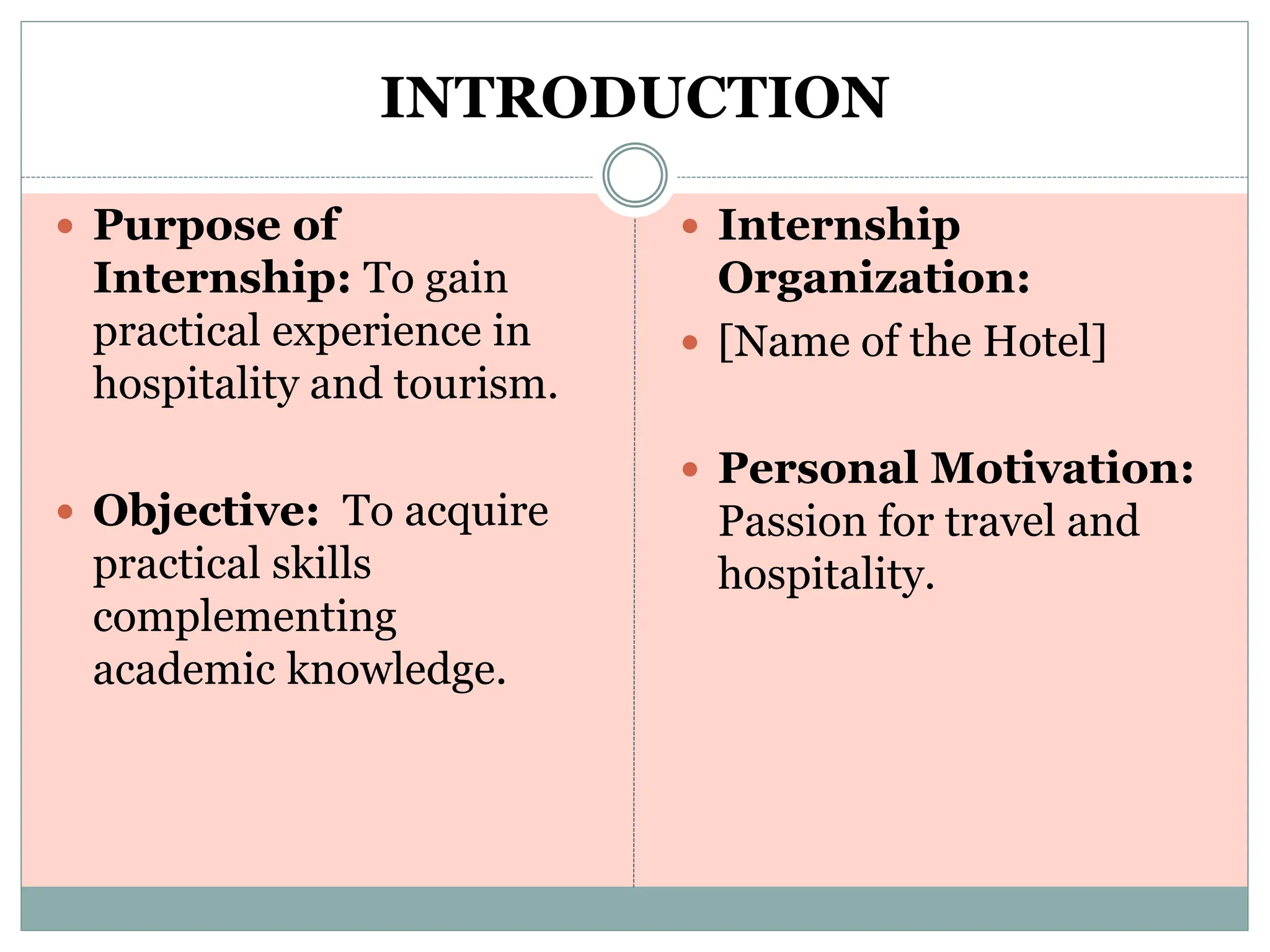 Receptionist internship report sample ppt.pptx