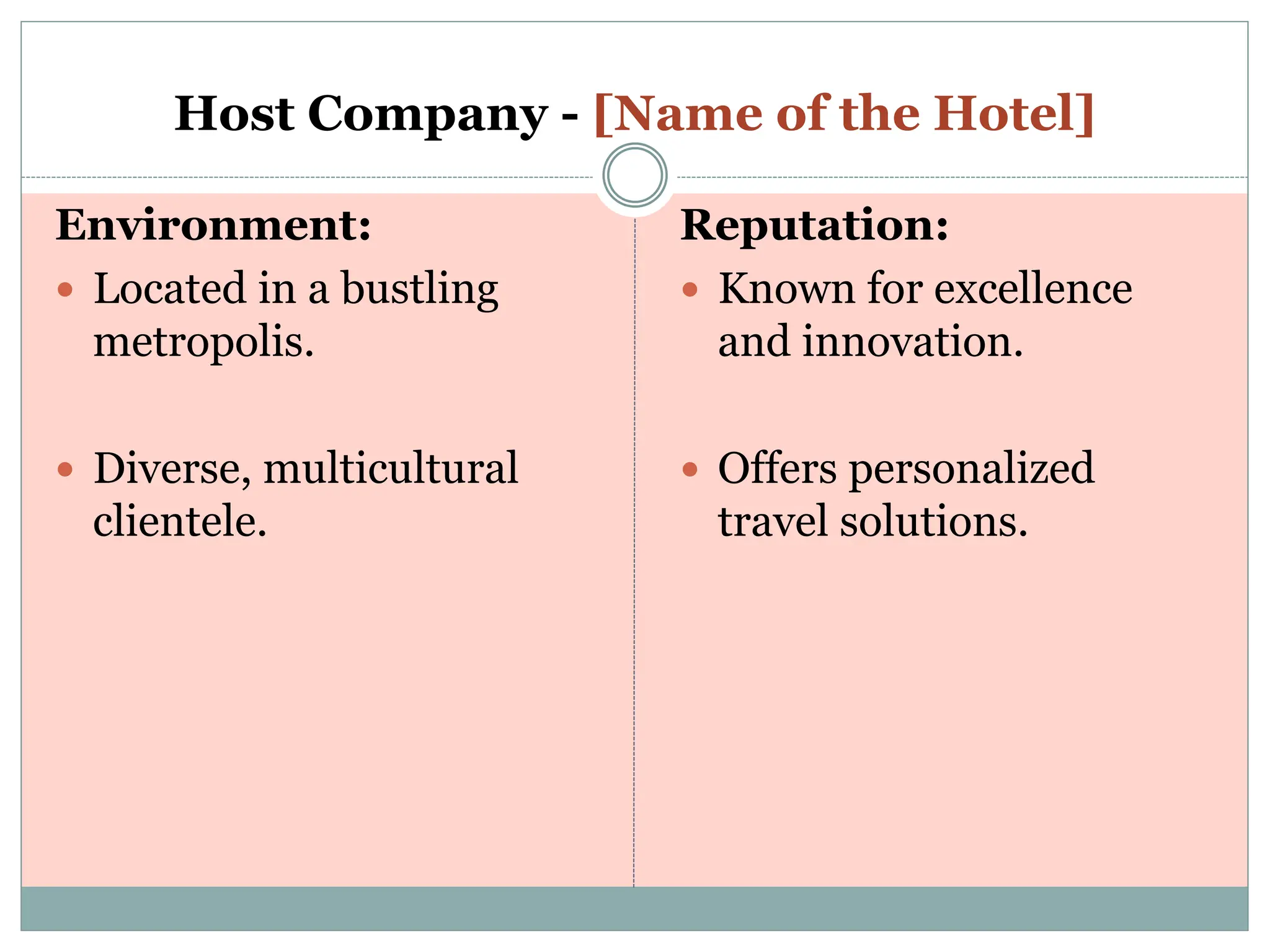 Receptionist internship report sample ppt.pptx
