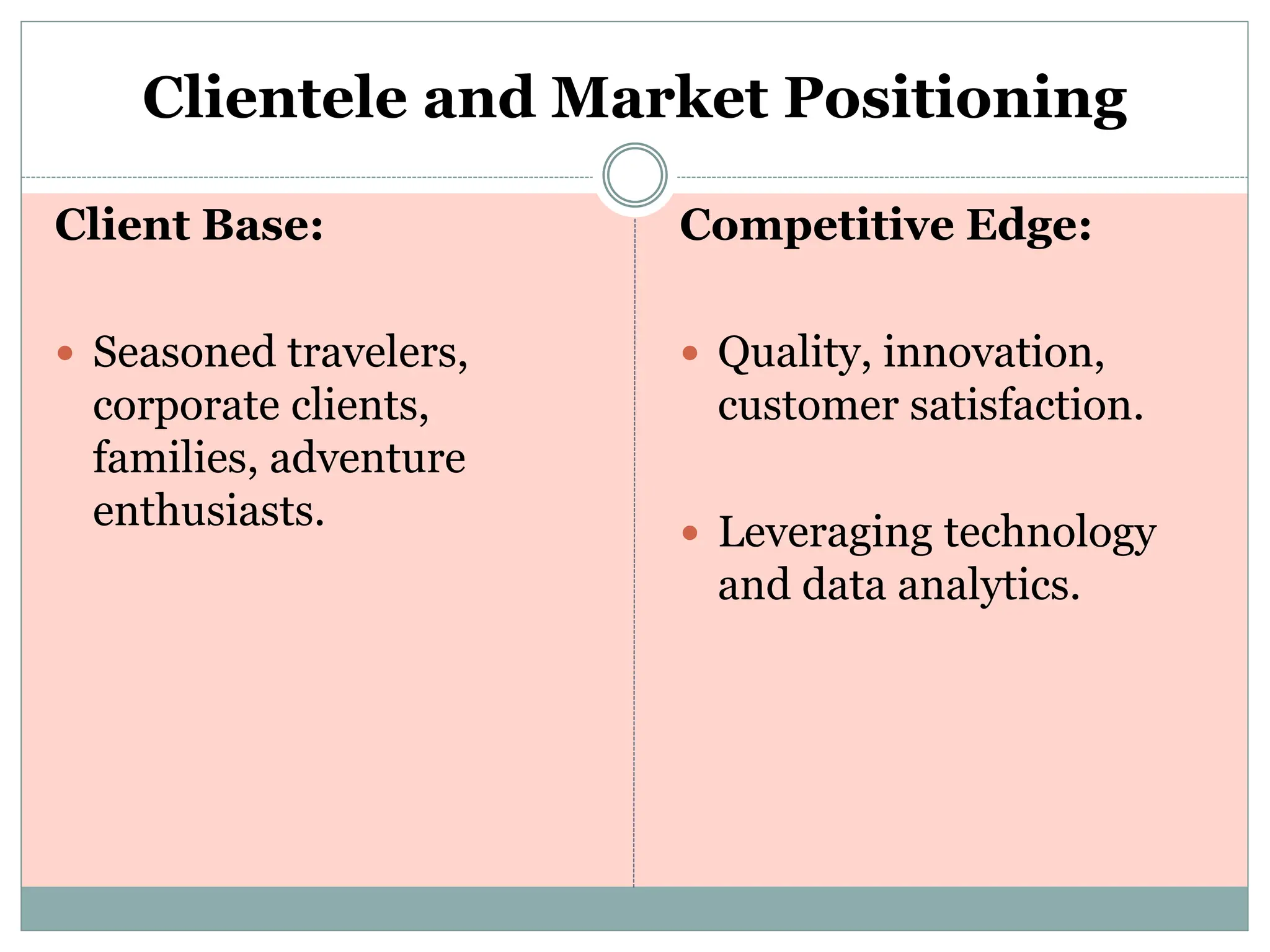 Receptionist internship report sample ppt.pptx
