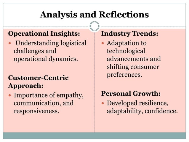 Receptionist internship report sample ppt.pptx