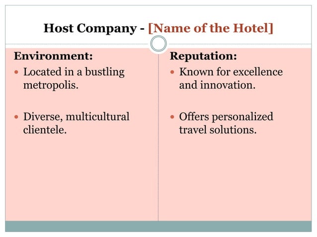 Receptionist internship report sample ppt.pptx