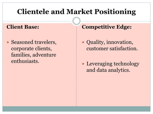 Receptionist internship report sample ppt.pptx