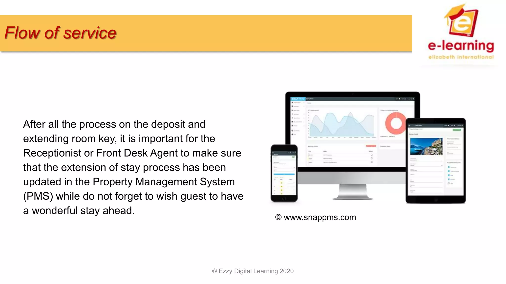 Reception lesson 3 | PPT