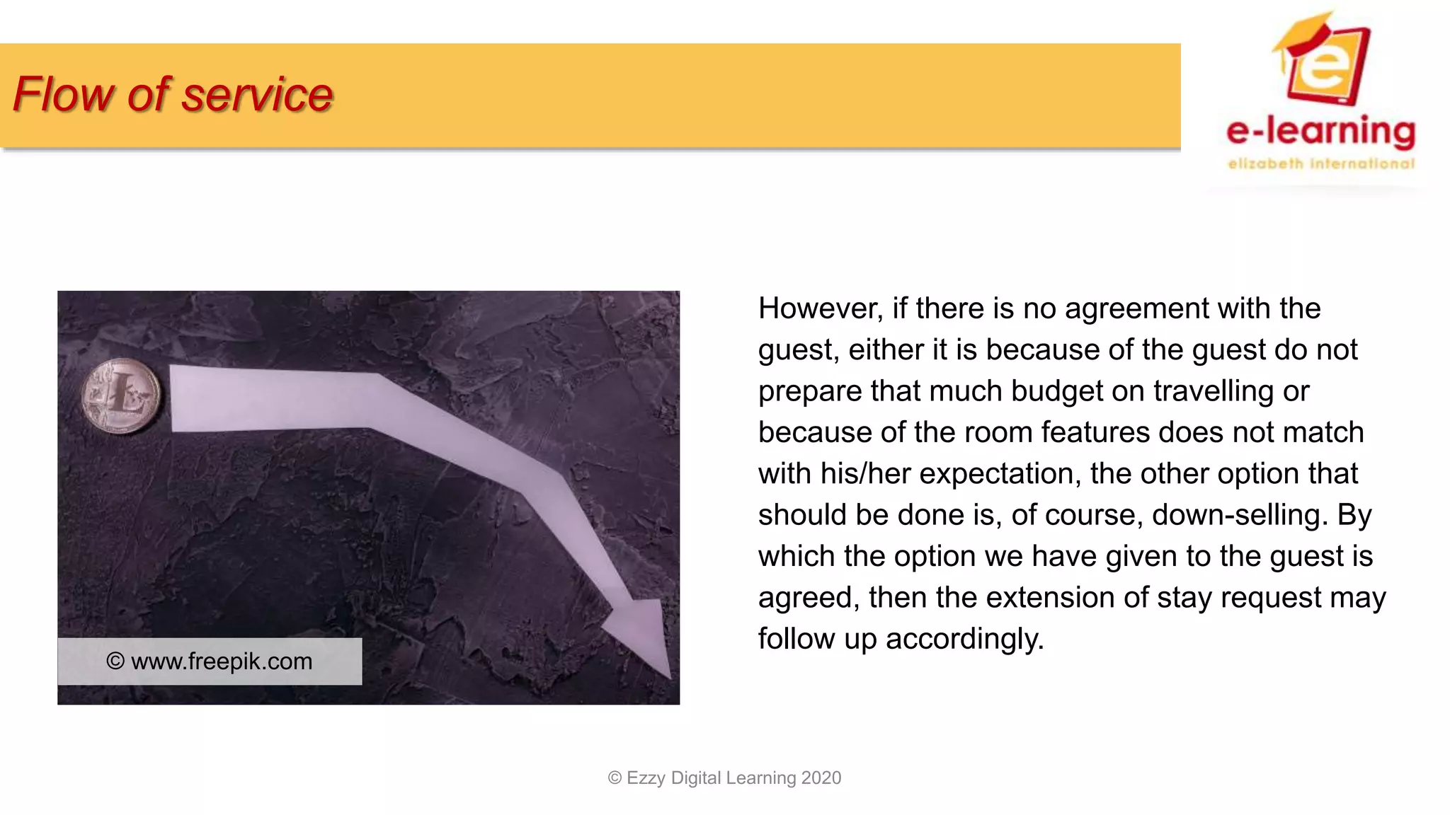 Reception lesson 3 | PPT