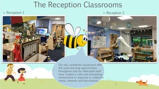 Reception open day tour 2020 | PPTX