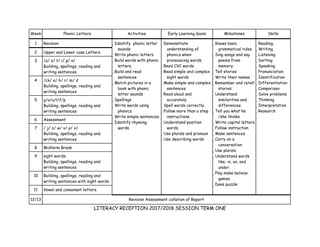reception scheme of work for 2017-2018.docx
