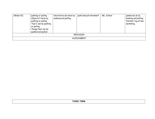 reception scheme of work for 2017-2018.docx