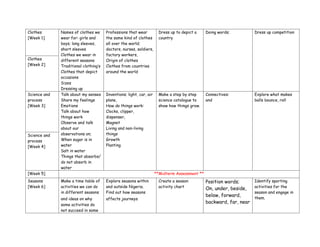 reception scheme of work for 2017-2018.docx