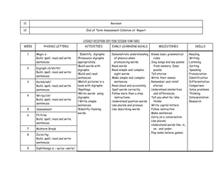 reception scheme of work for 2017-2018.docx