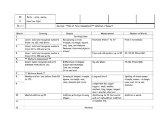 reception scheme of work for 2017-2018.docx