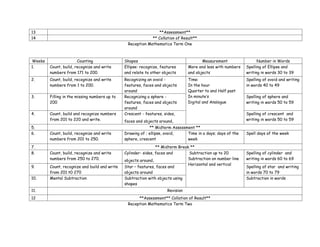 reception scheme of work for 2017-2018.docx