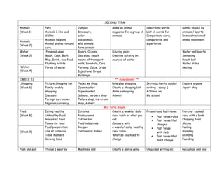 reception scheme of work for 2017-2018.docx