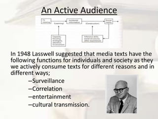 Reception theory | PPTX
