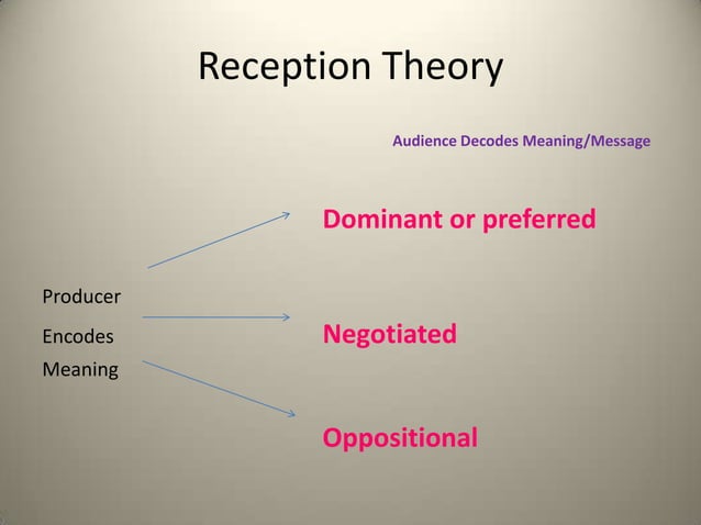 Reception theory | PPTX | Science