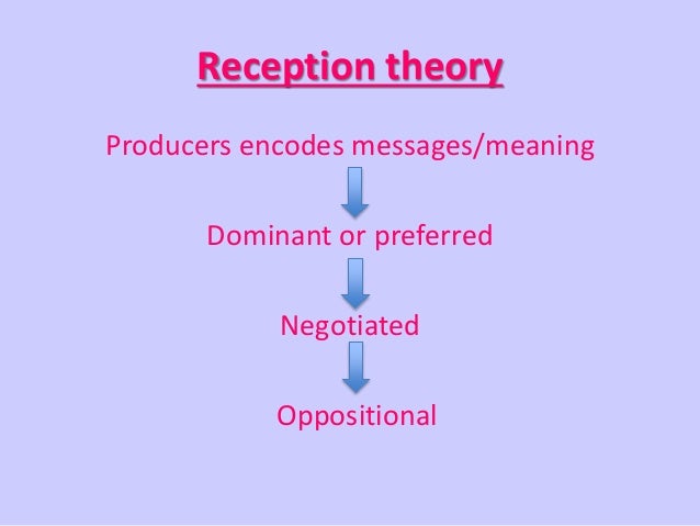 Reception theory-Stuart Hall