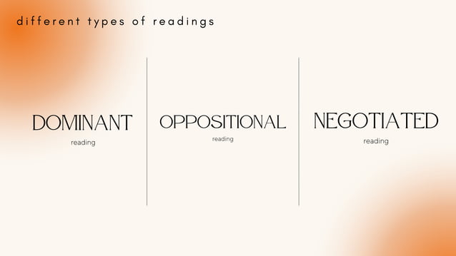 Reception theory | PDF