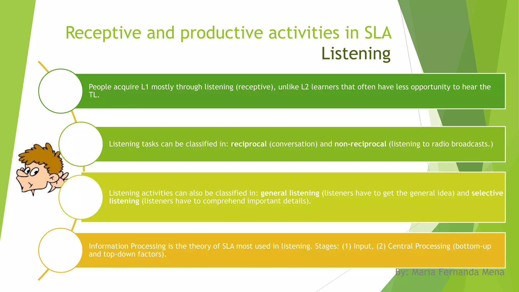 Receptive and productive activities to acquire L2 | PPTX