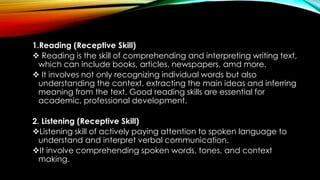 Receptive ( Reading & Listening Skill) By Irsa Amjad.pdf