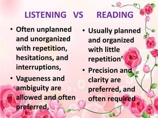 Receptive skills reading and listening | PPTX