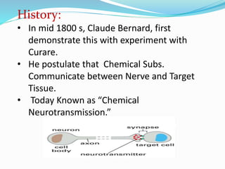 Receptor - D. R. Mali | PPTX