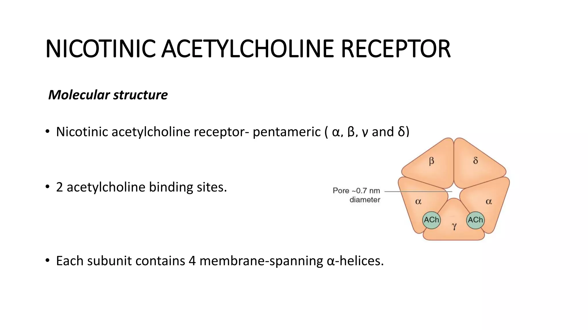 Receptor- ligand gated,enzyme linked, nuclear. | PPTX