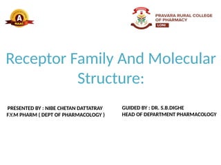 Receptor Classification and Structure.pptx