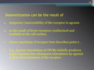 Molecular Pharmacology-Receptor Desensitization | PPT