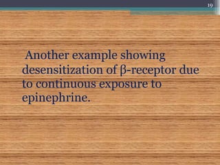 Molecular Pharmacology-Receptor Desensitization | PPT