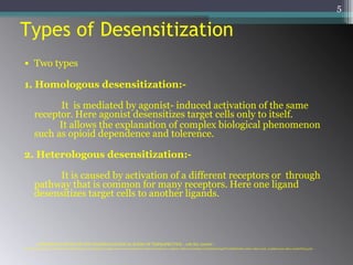 Molecular Pharmacology-Receptor Desensitization | PPT