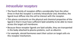 Receptor - Pharmacology | PPTX