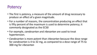 Receptor - Pharmacology | PPTX