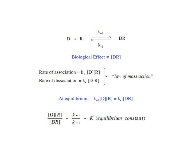 Receptor Pharmacology | PPTX | Chemistry | Science